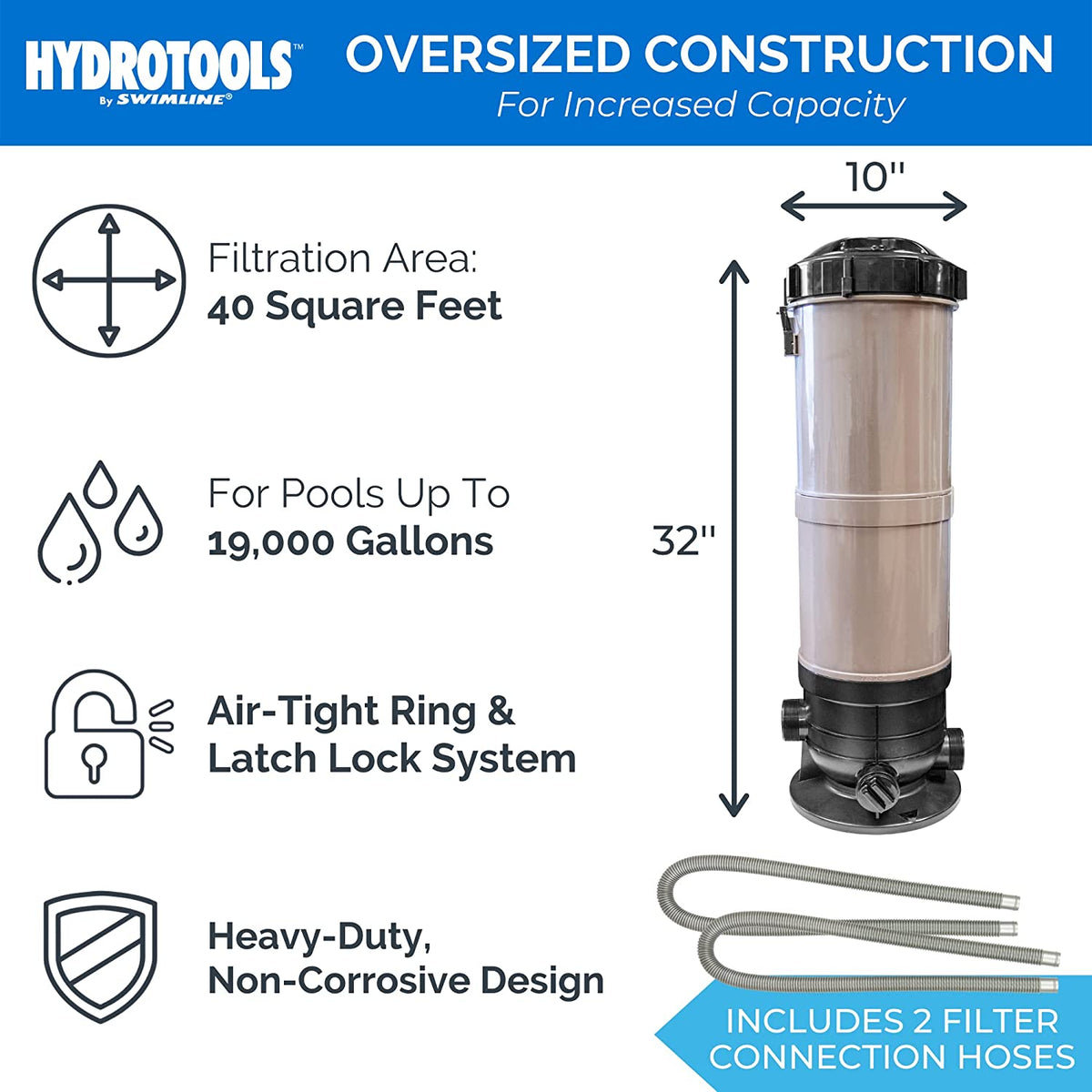 Model 70151 EXTRA-FLO 40 SQ FT Cartridge Filter System with 0.9 THP Pu ...